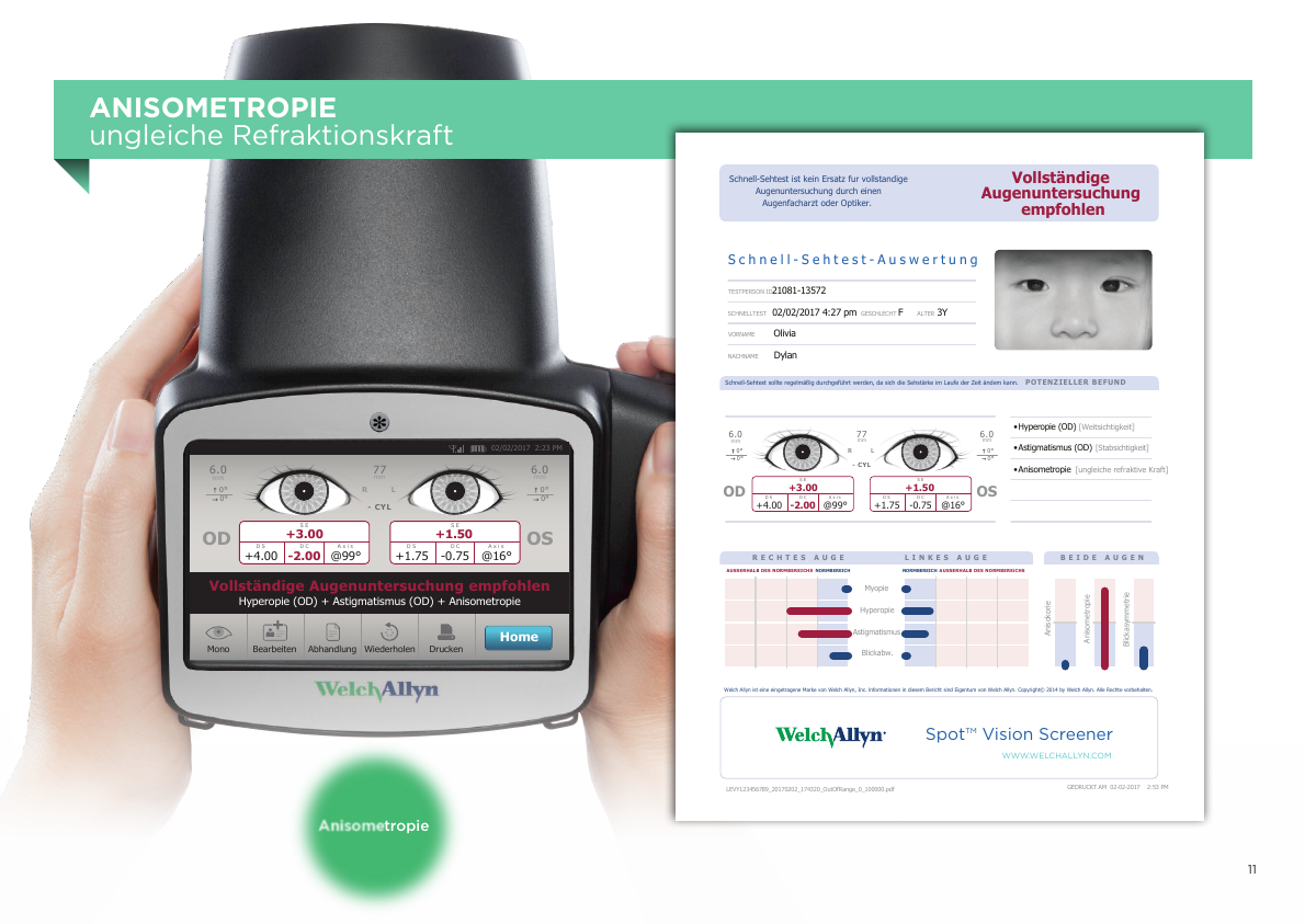 Informationen für die Eltern! – spot-vision-screener.de