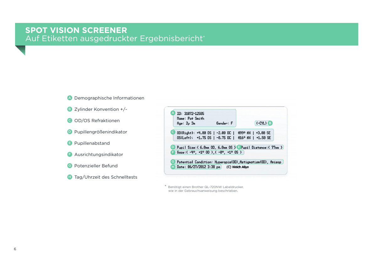 Vision Screener für Augenärzte. Der Augen-Sehtest